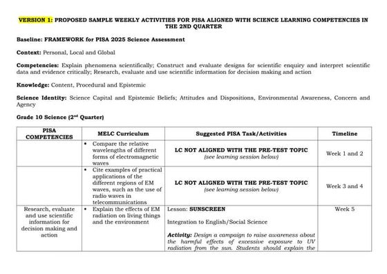 Science Club Action Plan for the School Year 2024-2025.docx ...