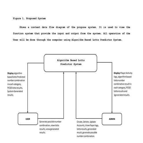 Functional decomposition diagram | DOCX