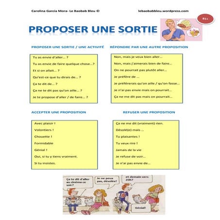 Dialogue au restaurant, clients et serveur | PDF