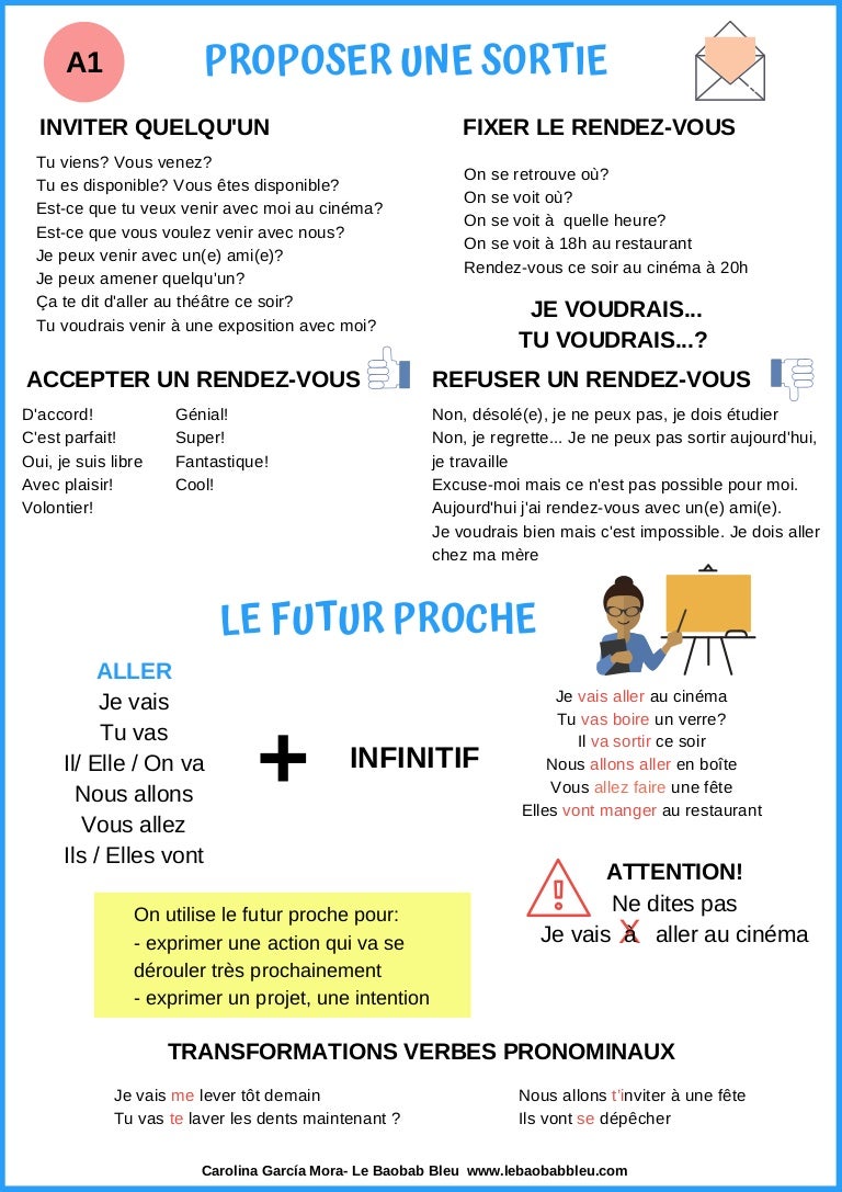 Proposer une sortie (A1)