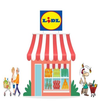 Innovation Idea for Lidl supermarket chain | PPTX