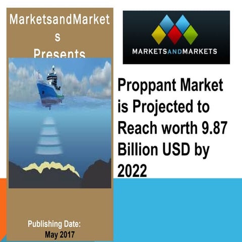 Proppant market | PPT