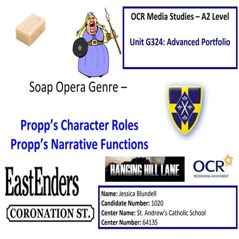 Propp's character roles task | PPT | Parenting Children Aged 4-11 ...