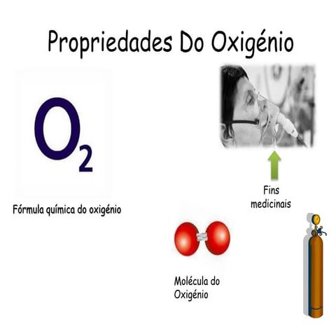 Propriedades do oxigénio | PPTX