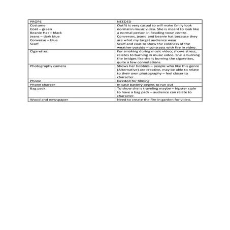 Shooting script | DOCX