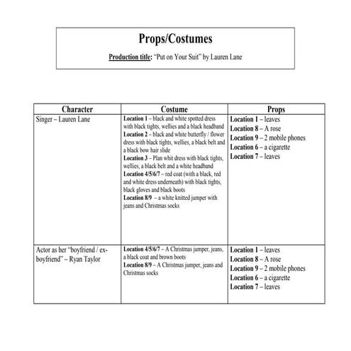 Risk Assessment | DOCX