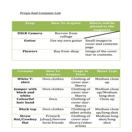 Props and costume list | DOCX