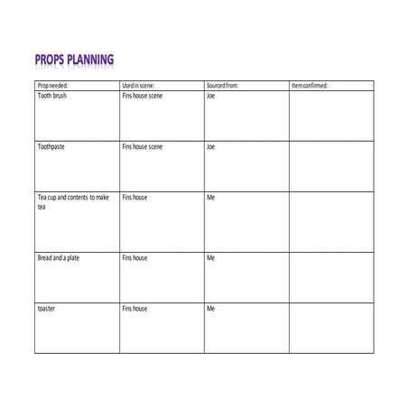 Props and costume planning sheet | PPT