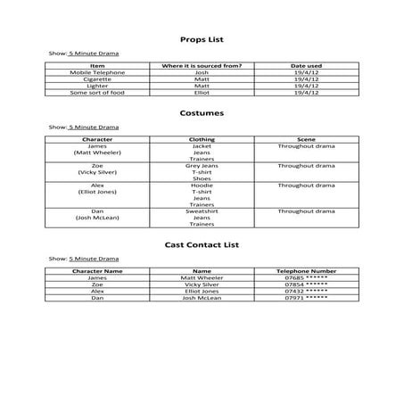 Props,costume,contact list | PDF