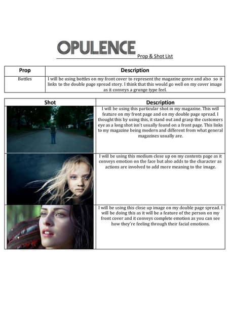 Double page spread flatplan | PPT