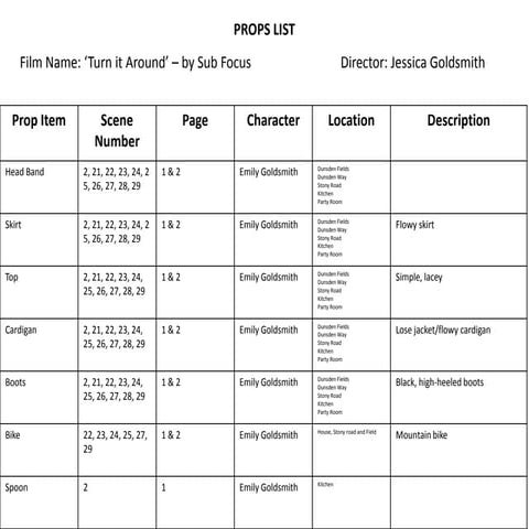 Props list | PPT