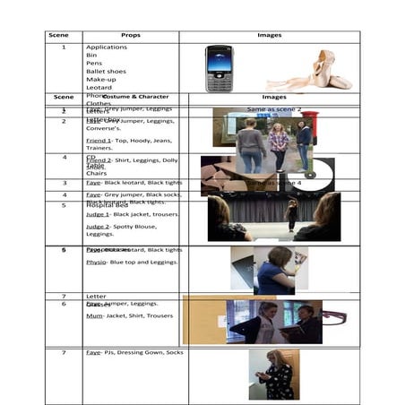 Props list (3) | DOC | Women\'s Outerwear | Women\'s Clothing