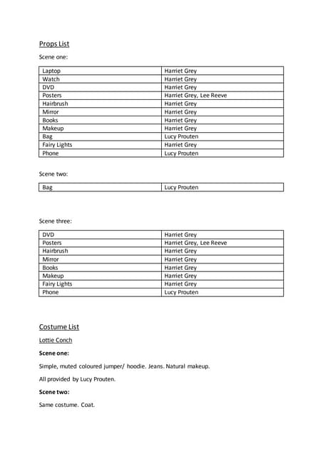 Production meeting | PDF