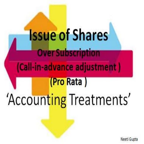 Over subscription Pro Rata: Call-in-advance Adjustment | PPT