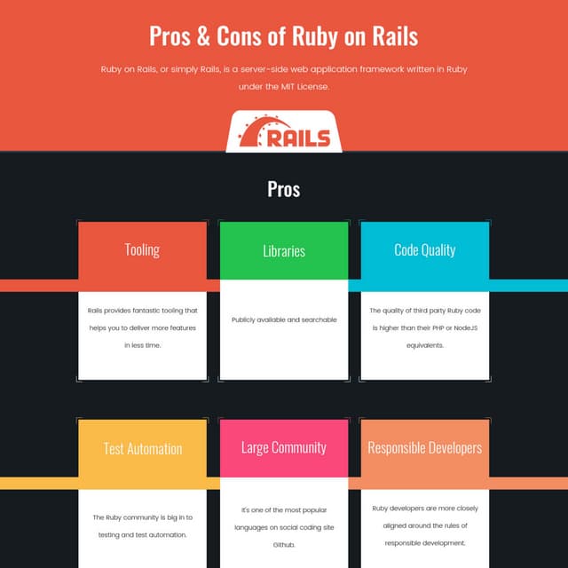Pros and cons of ruby on rails | PDF