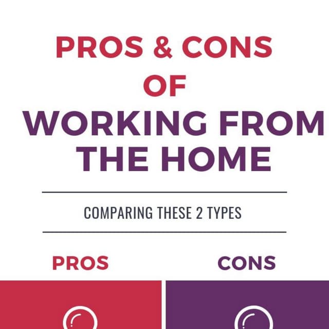 Pros and cons of working from home | PDF