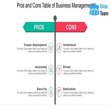 Pros And Cons Table Of Business Management | PDF | Technology & Computing