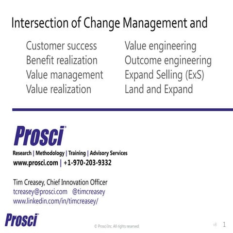 Prosci Roles in Change Management | PDF