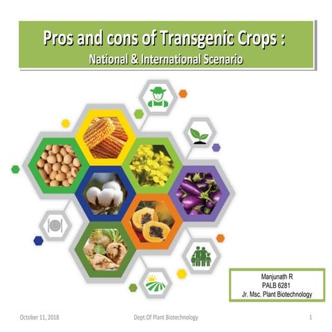 Pros and cons of Transgenic crops current scenario | PPT
