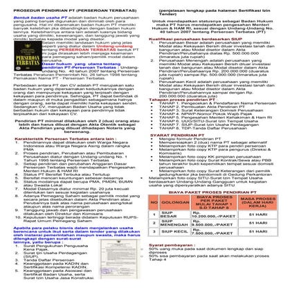 Prosedur pendirian pt | PDF