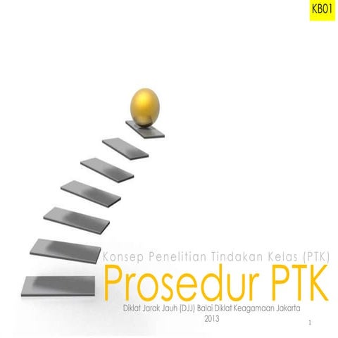 Prosedur ptk | PPT
