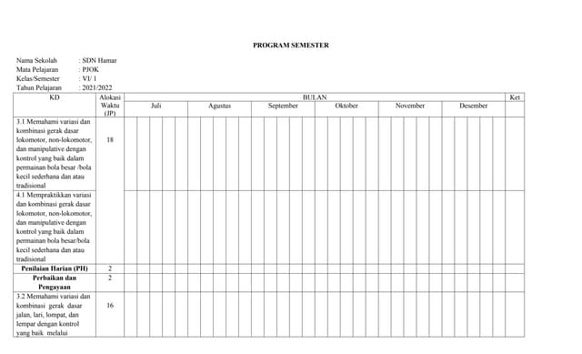 PROSEM kelas 5 tahun pelajaran 2025/2026 | DOCX
