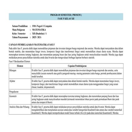 PROSEM - Matematika tingkat lanju kelas xii | DOCX