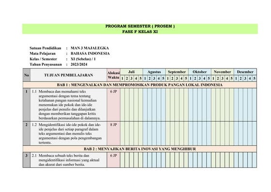 Revolutionizing IT Project Delivery - Embrace the Future with OnePlan’s ...