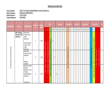 PROGRAM SEMESTER B INDO K6 GANJIL RAMA.pdf
