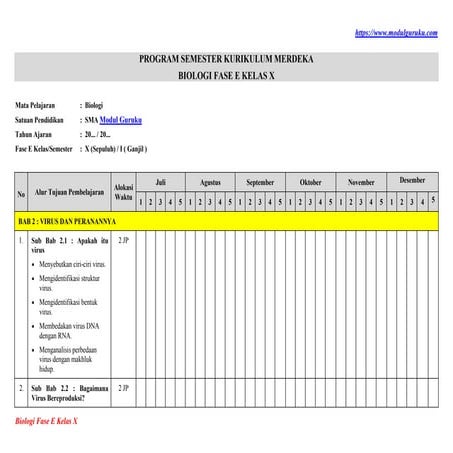 Program Semester (Prosem) Biologi Kelas 10 Fase E | DOCX