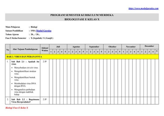 Tabel organel sel 2003 | PDF