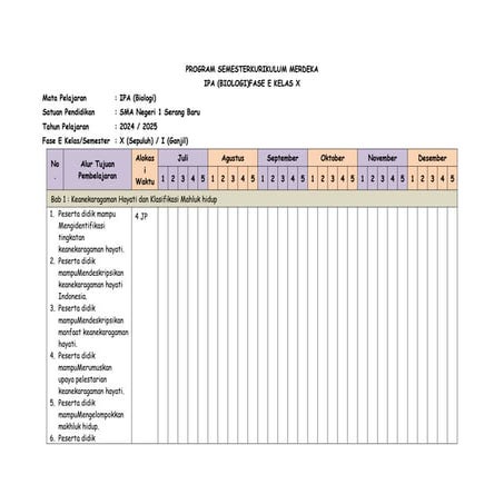 PROSEM Fase E - IPA (Biologi) belum masuk ke ADM Lengkap.docx