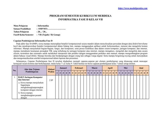 Modul Ajar Informatika Kelas 9 Kurikulum Merdeka | PDF