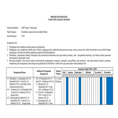 PROSEM KELAS VII.docx