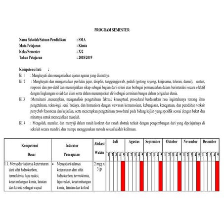 Prosem kelas x semester genap kimia sma | PDF