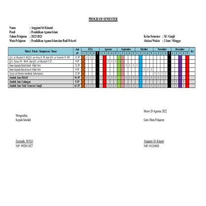 11. Program Semester 2017-2018 dalam sebuah pembelajaran | DOCX