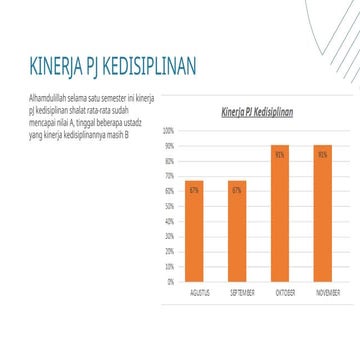 prosentase kesiswaan.pptx klklklklklklljlj43 | PPTX