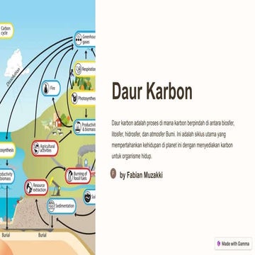 Proses Daur Karbon Untuk Mempertahankan Kehidupan | PPTX