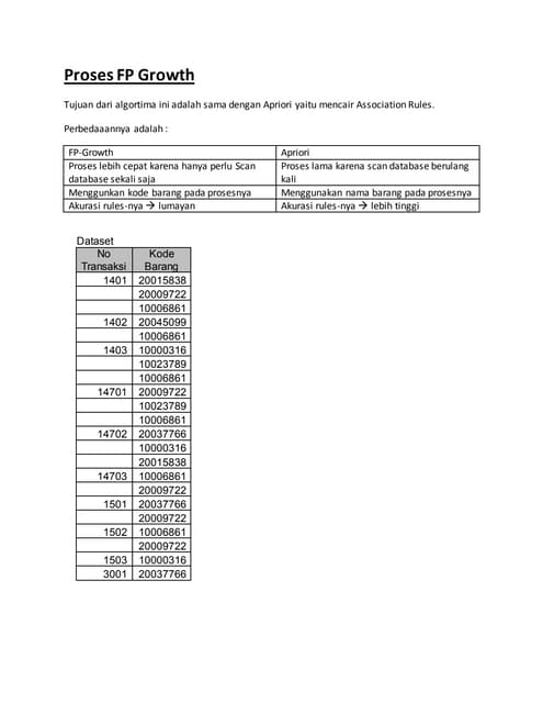 Pertemuan 4 Metode Forward Chaining.pptx