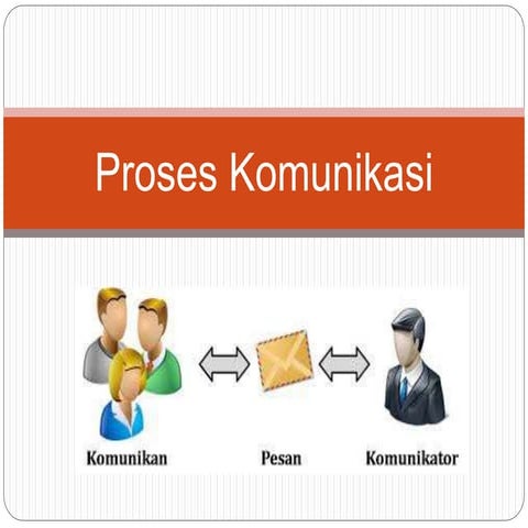 Proses_Komunikasi.pptx