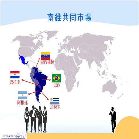 Proson searching 夥伴會議1st_南錐_20100627_kyle_huang | PPT