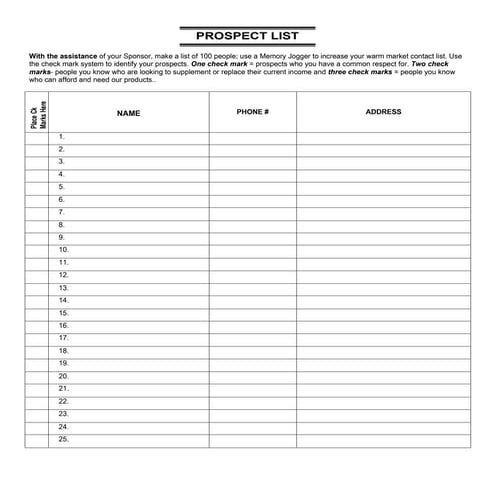 100 Contacts list | PDF