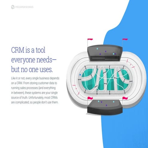 The Untold History of CRM | PDF