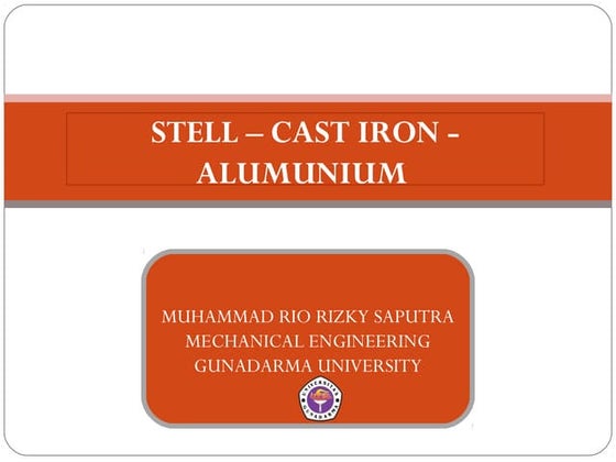 Anti-Corrosion Nickel Alloy, Aluminium.pptx