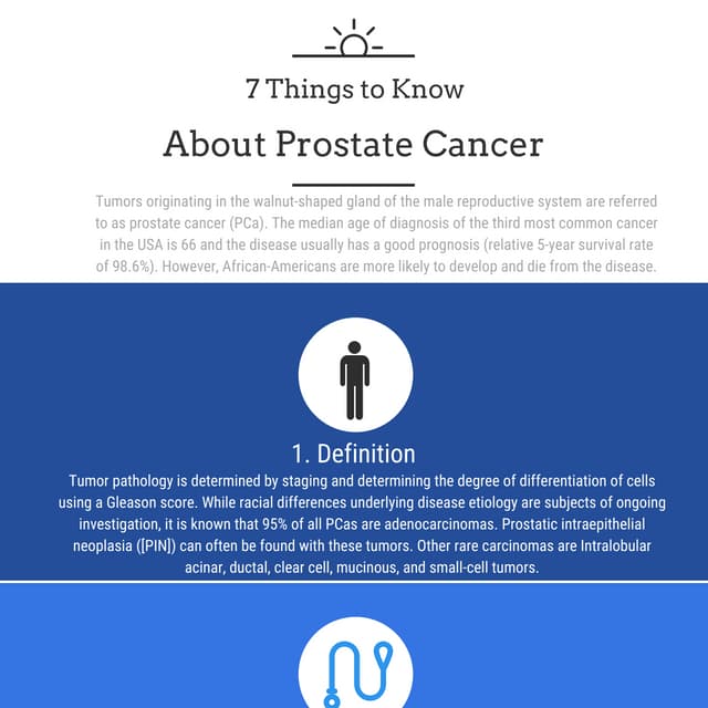 Gleason system of grading prostate cancer | PPTX