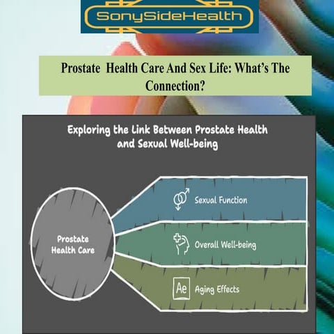 Prostate Health Care and Sex Life- What's the Connection You Need To ...