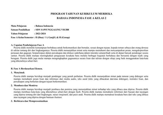 MODUL AJAR BAHASA INDONESIA KELAS 2 REVISI CP 032 KURIKULUM MERDEKA | PDF