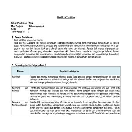 PROTA B INDONESIA KELAS 5 (datadikdasmen.com).docx