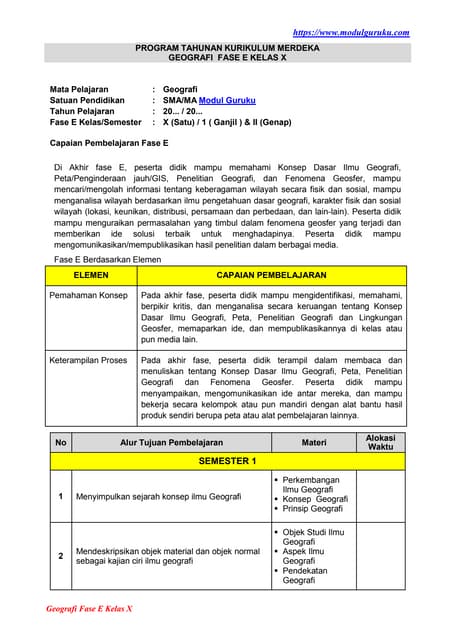 Promes (Program Semester) Geografi Kelas 11 Fase F | PDF
