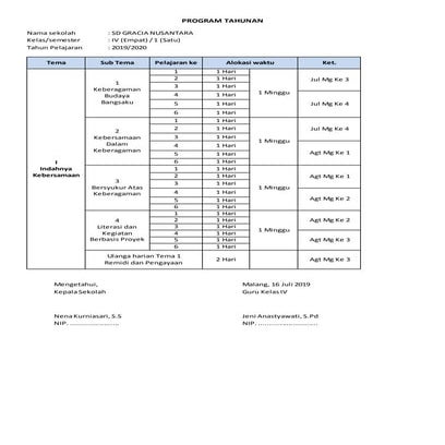 Prota kelas 4 k13 2019 | DOC